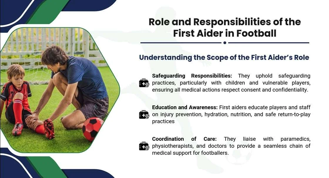 Introduction to First Aid in Football - Free CPD Certificate